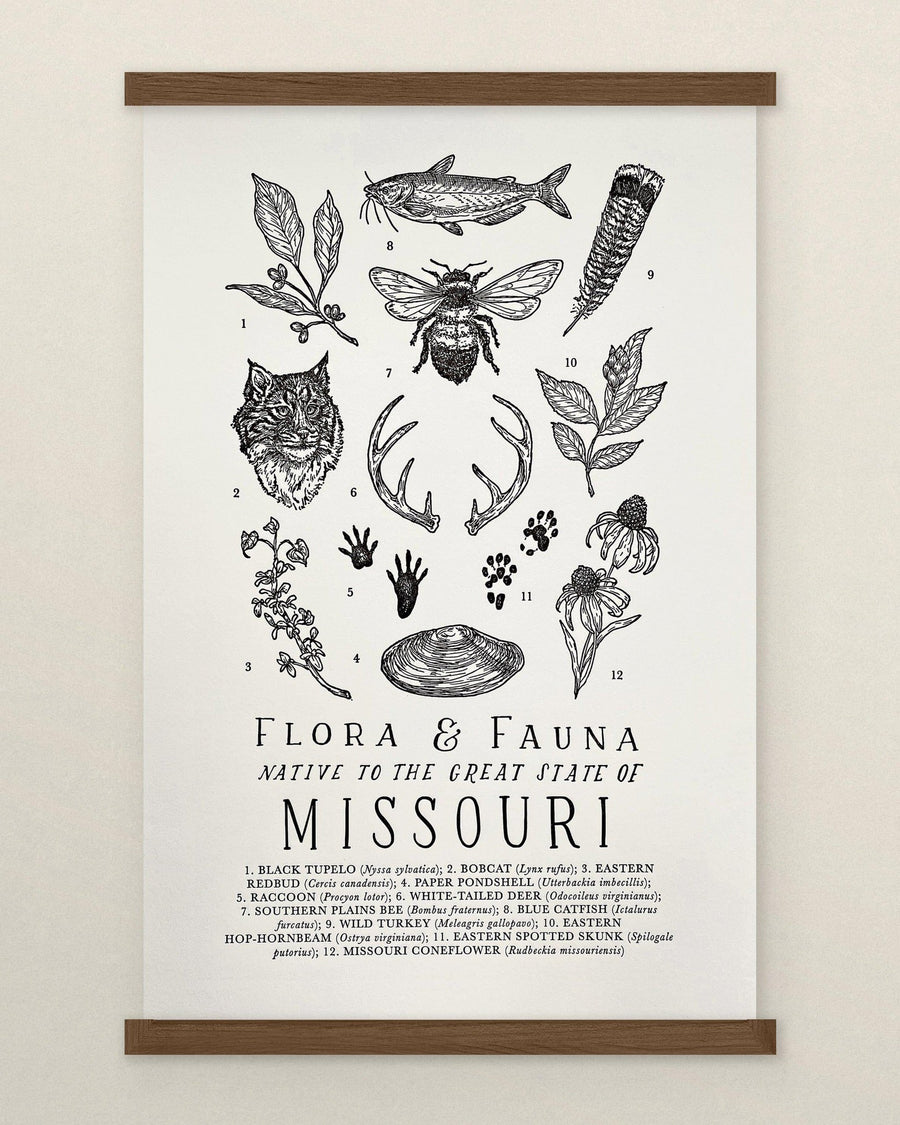 Letterpress Field Guide Art Prints - The Wild Wander